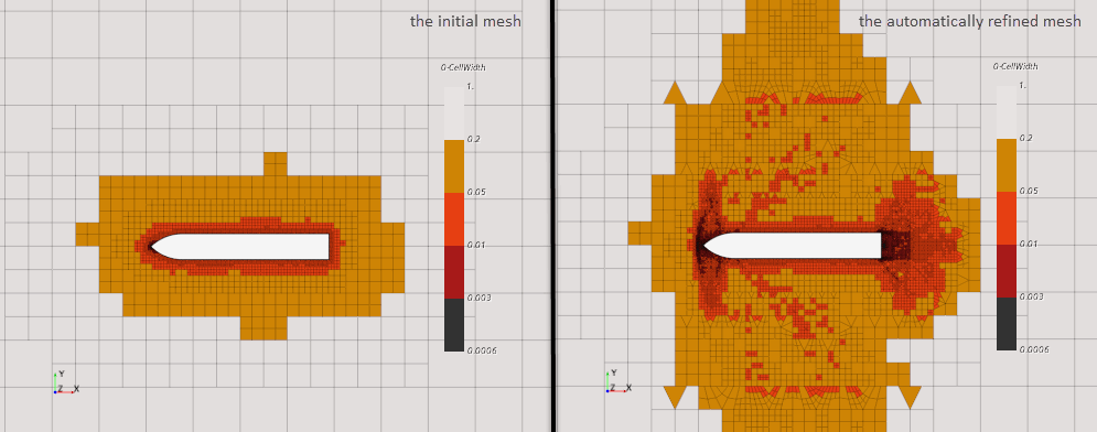 Adaptive Mesh Refinement