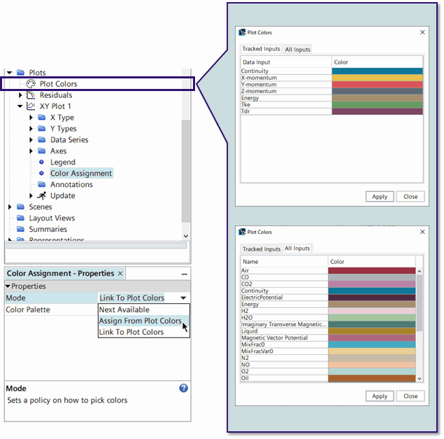 Customizing Plot Colors