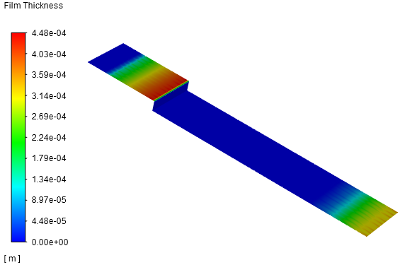 Fluent ｜DPM液膜形成及分离
