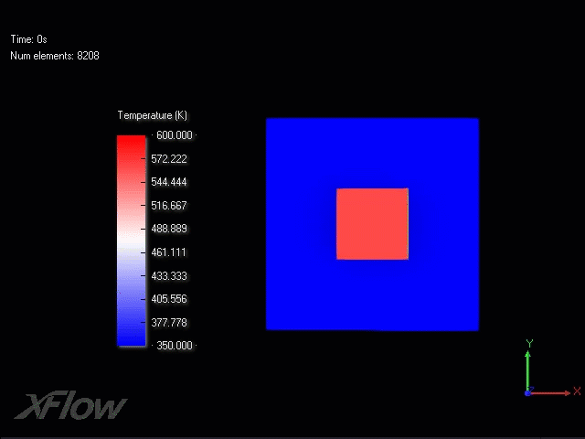 【XFlow案例】04：共轭传热