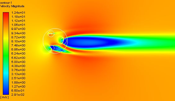 【Fluent案例】20：MRF模型