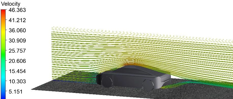 CFD练习｜01 汽车风阻计算