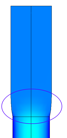 【Polyflow】01：轴对称旋转挤出成型