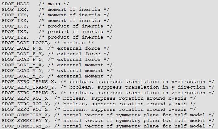 Fluent动网格【16】：6DOF