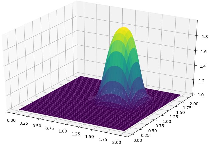 【Python-CFD】08：二维线性对流