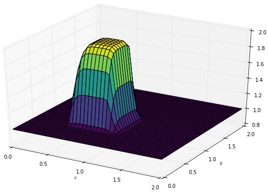 【Python-CFD】10： 二维Burger方程