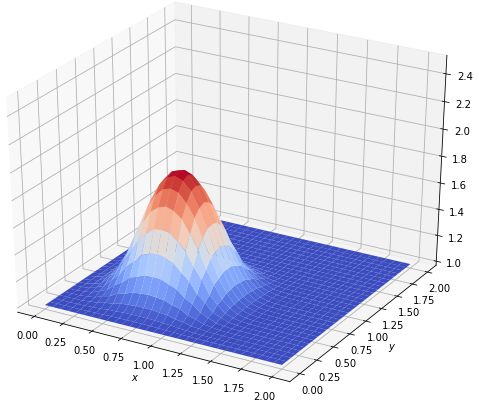 【Python-CFD】09：二维扩散