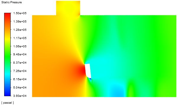 【Fluent案例】应用重叠网格及6DOF模型计算逃生舱运动轨迹