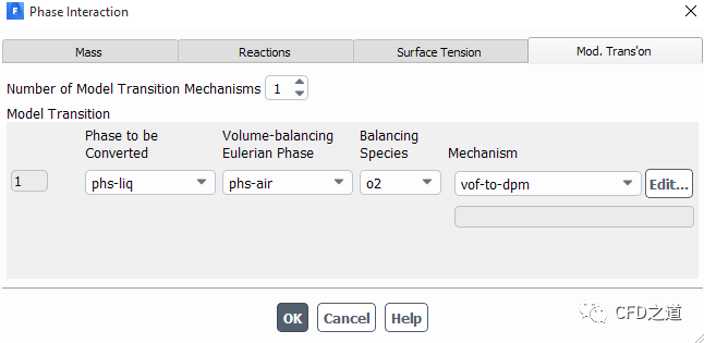 Fluent｜VOF-to-DPM模型