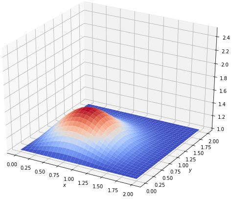【Python-CFD】09：二维扩散