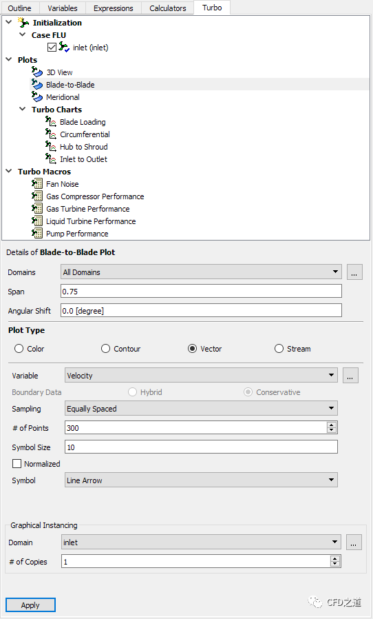 Fluent动参考系｜01 离心泵SRF