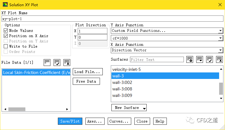 Fluent验证案例27：后向台阶湍流流动
