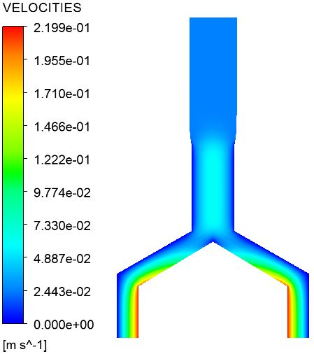 【Polyflow】01：轴对称旋转挤出成型
