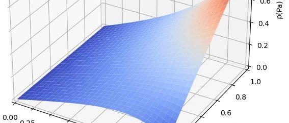 Julia CFD｜11 二维拉普拉斯方程