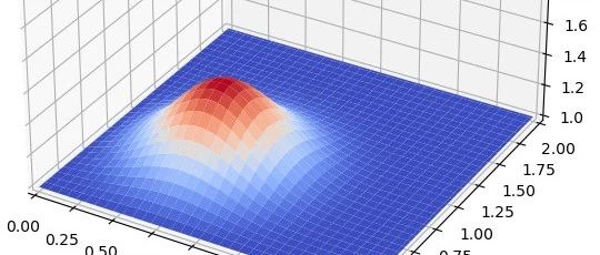 CFD编程实践-析模界