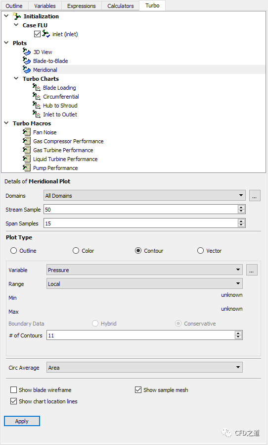 Fluent动参考系｜01 离心泵SRF