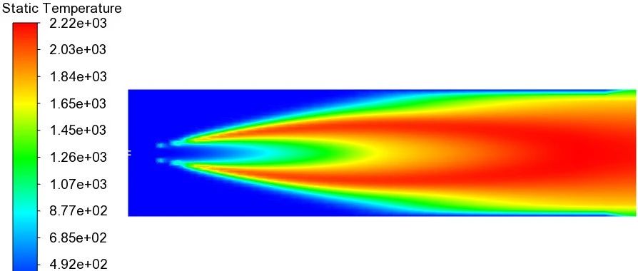Fluent Tutorials｜13 气相燃烧及nox生成