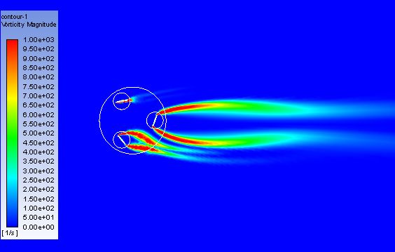 【Fluent案例】20：MRF模型