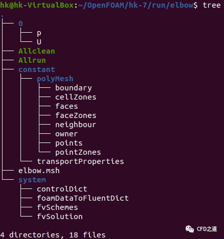 OpenFOAM教程｜02 流体混合