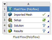 【Polyflow】01：轴对称旋转挤出成型