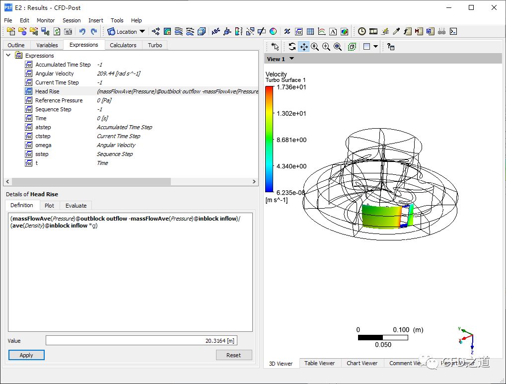 Fluent动参考系｜01 离心泵SRF