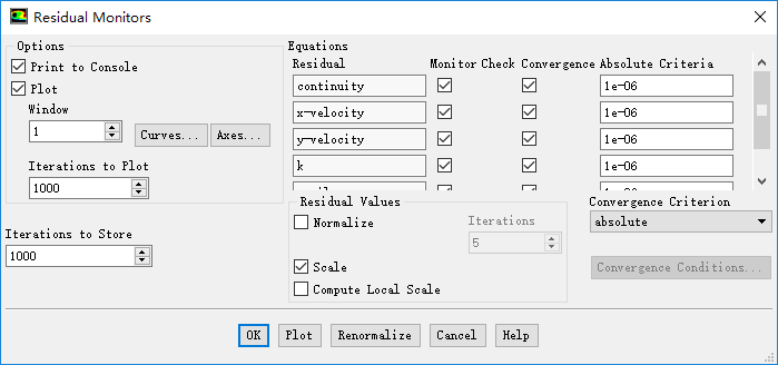 【Fluent案例】20：MRF模型