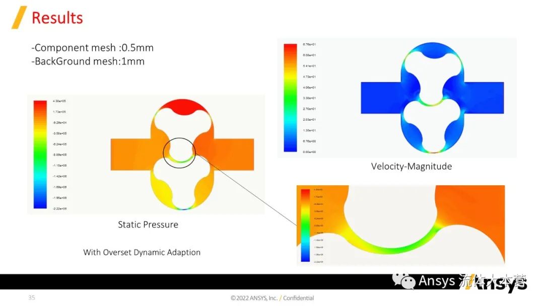 【仿真技巧】Fluent Overset Mesh Adaption-电脑版