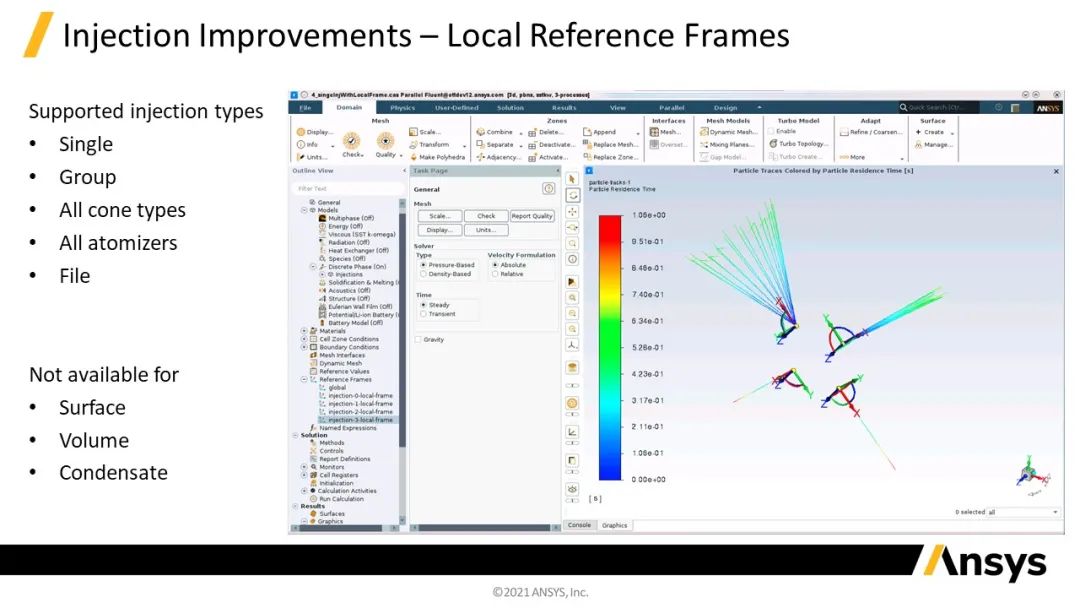 2021R2 Fluent 新功能-多相流