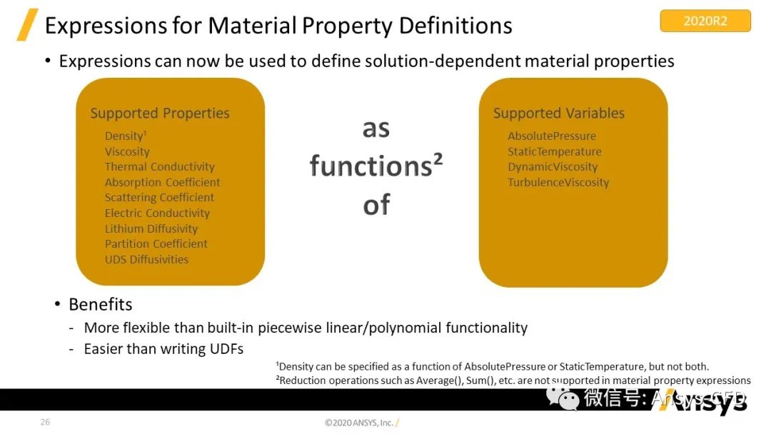 Ansys Fluent Expression功能汇总