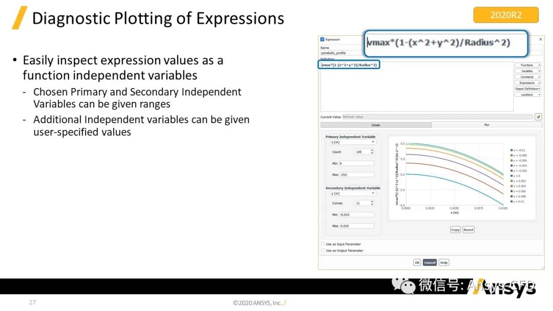 Ansys Fluent Expression功能汇总