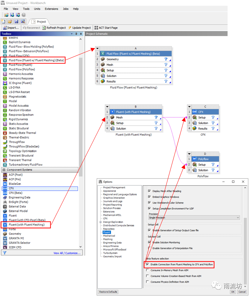 Ansys Fluent Meshing与Ansys Meshing比较