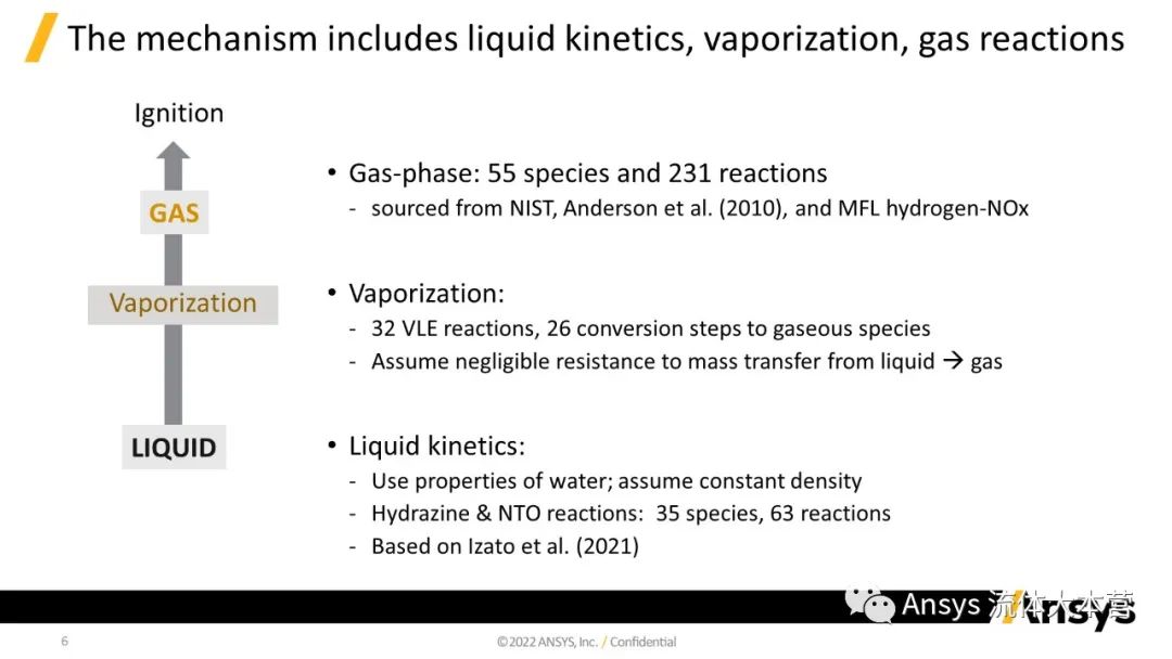 【Chemkin】2022R2功能更新-电脑版