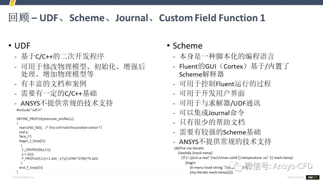 Ansys Fluent Expression功能汇总