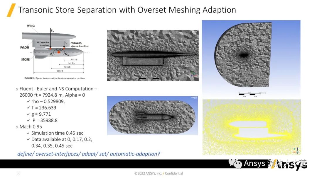 【仿真技巧】Fluent Overset Mesh Adaption-电脑版