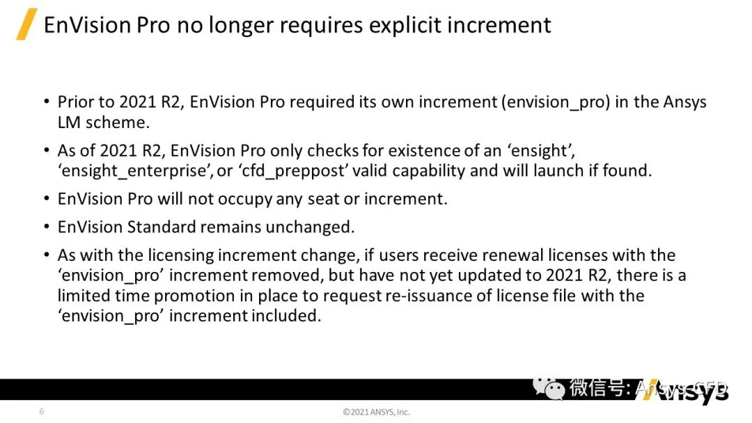 2021R2 Ensight新功能