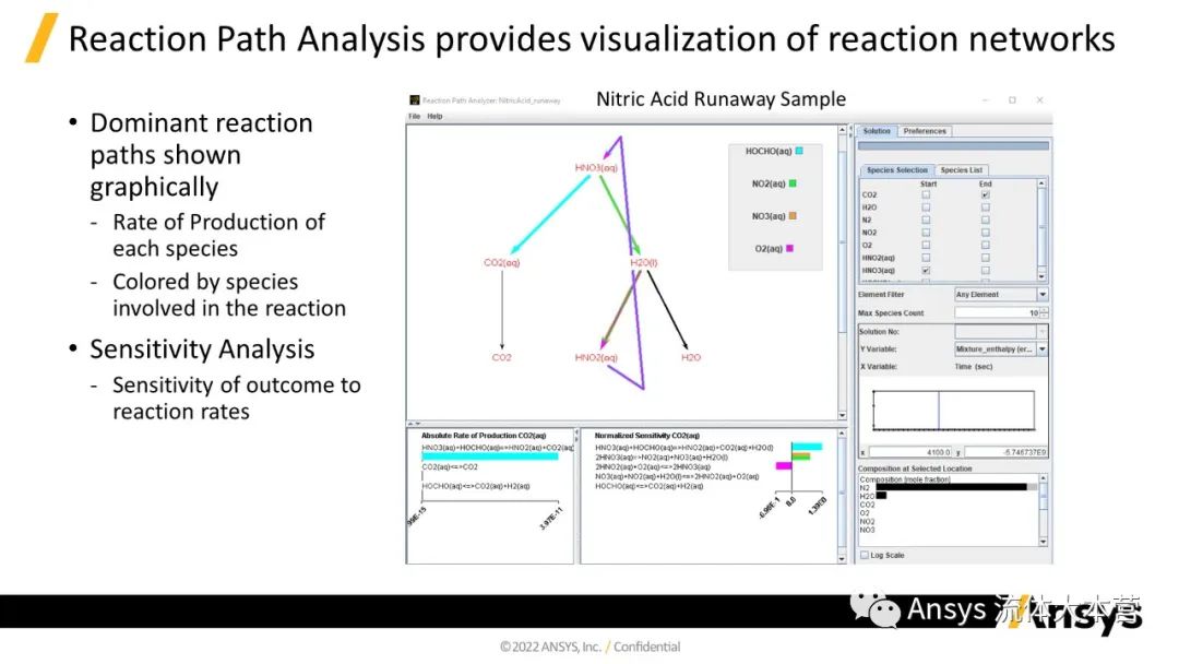 【Chemkin】2022R2功能更新-电脑版