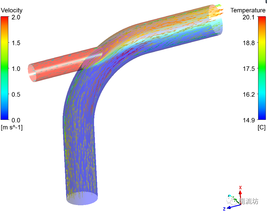 FLUENT管道内混合流动模拟