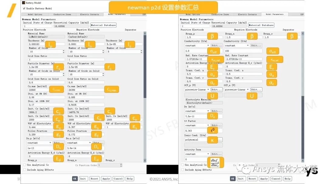 【Fluent】电池模型Newman P2D模型