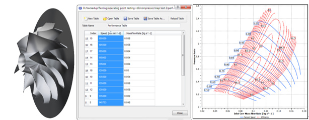 Ansys CFX发展历史及最新功能简介