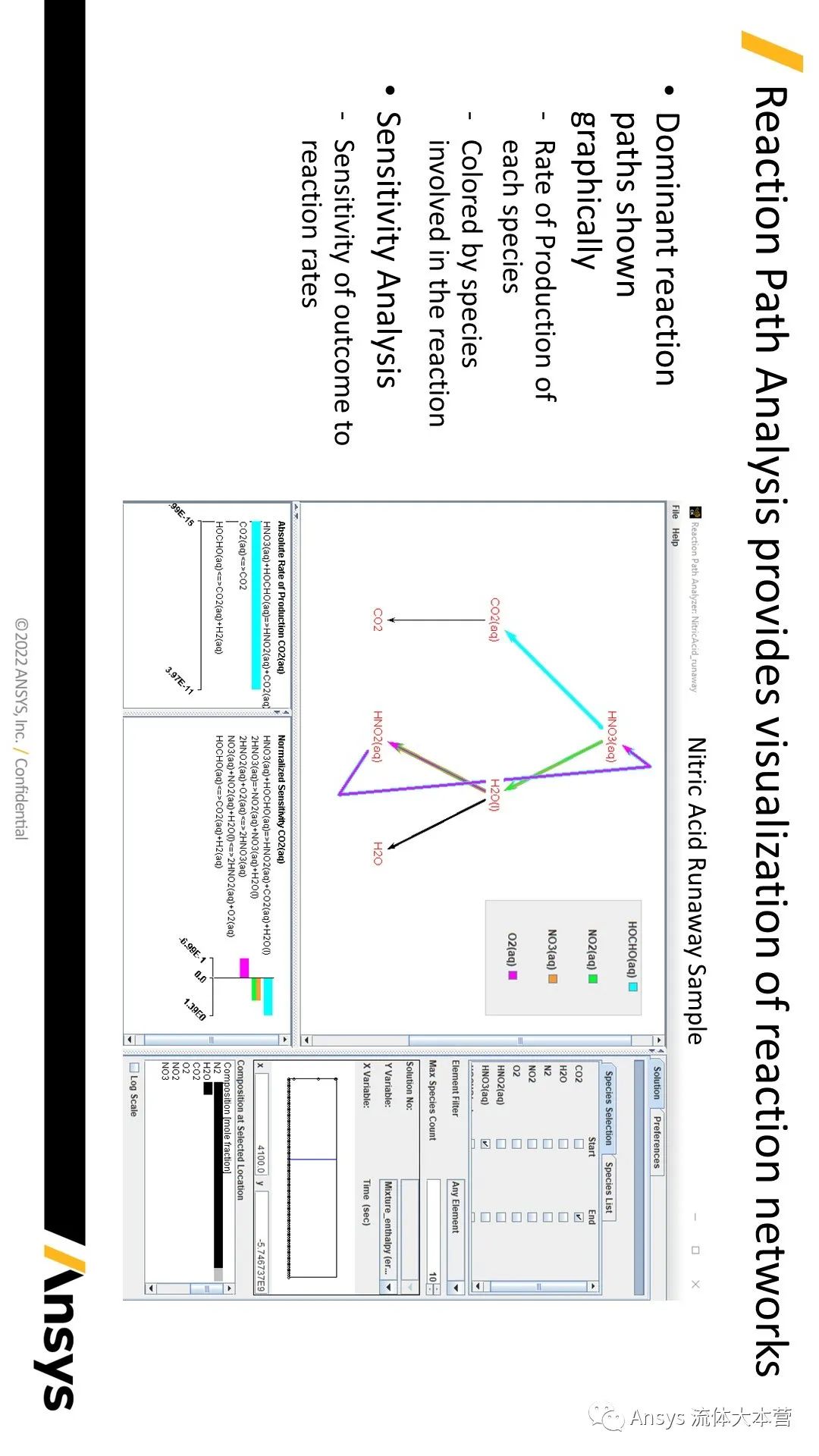 【Chemkin】2022R2功能更新-手机版